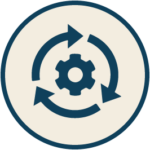 Climate Action Framework - Minnehaha Creek Watershed District (MCWD)